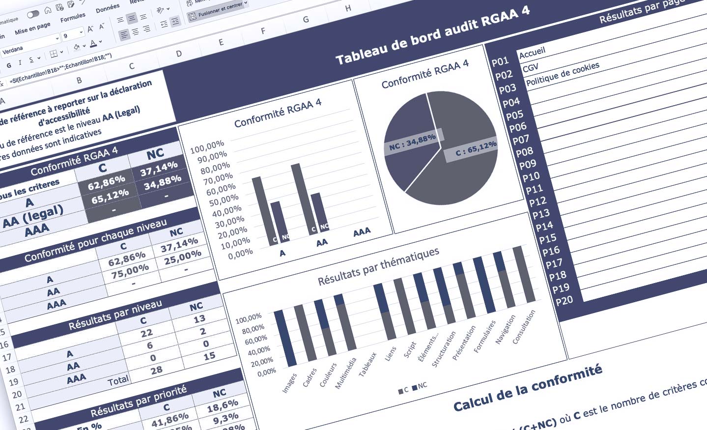 Que comprend le coût d’un audit d’accessibilité numérique ? – Access42
